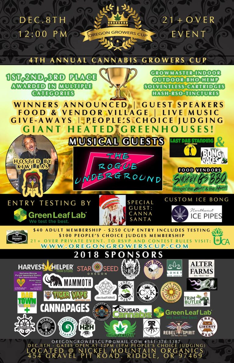 Oregon Cannabis Growers Cup 2018 – Cannabis Cup Winners